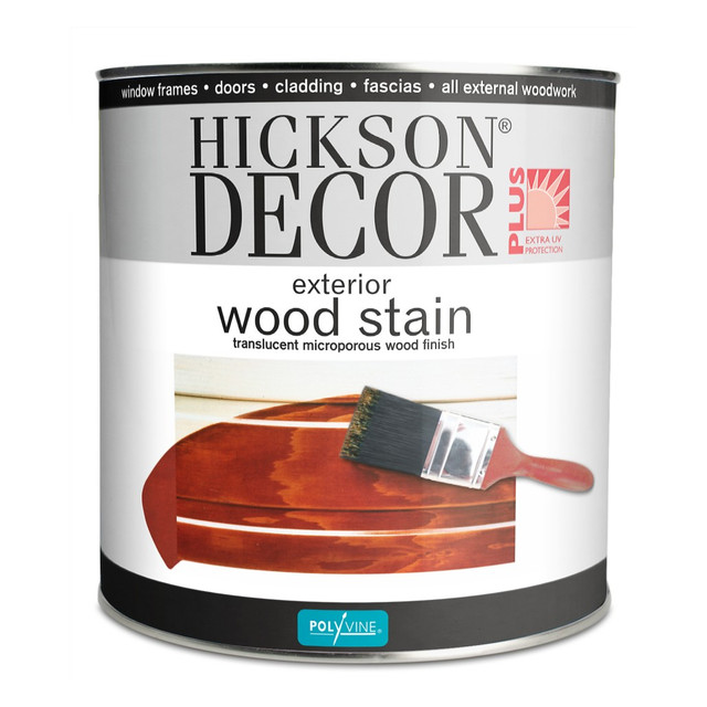 Varnish – JW McCall